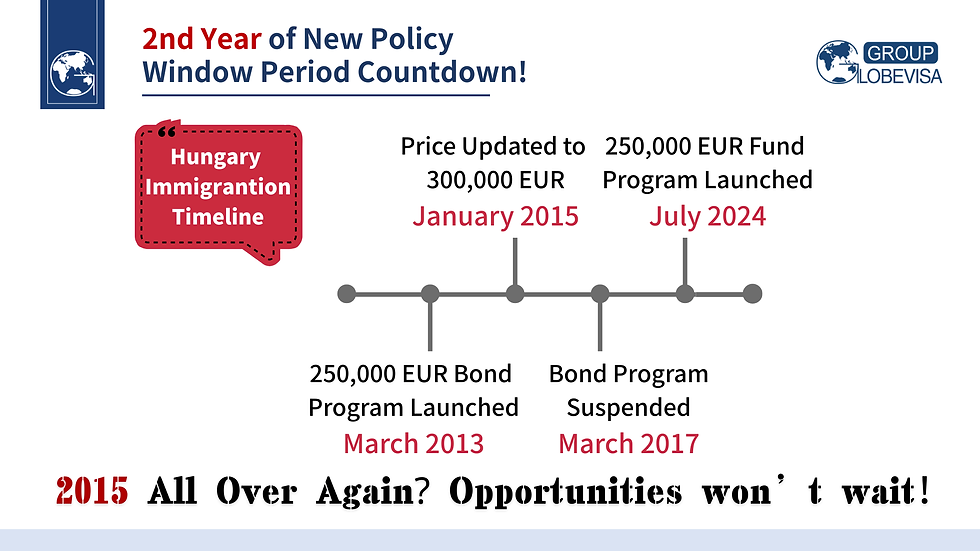 In 2026, this country offers you tax reduction and has become the ...