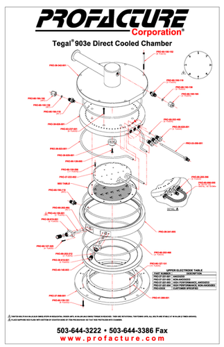 Tegal 903e Direct Cooled Chamber | PROFACTURE