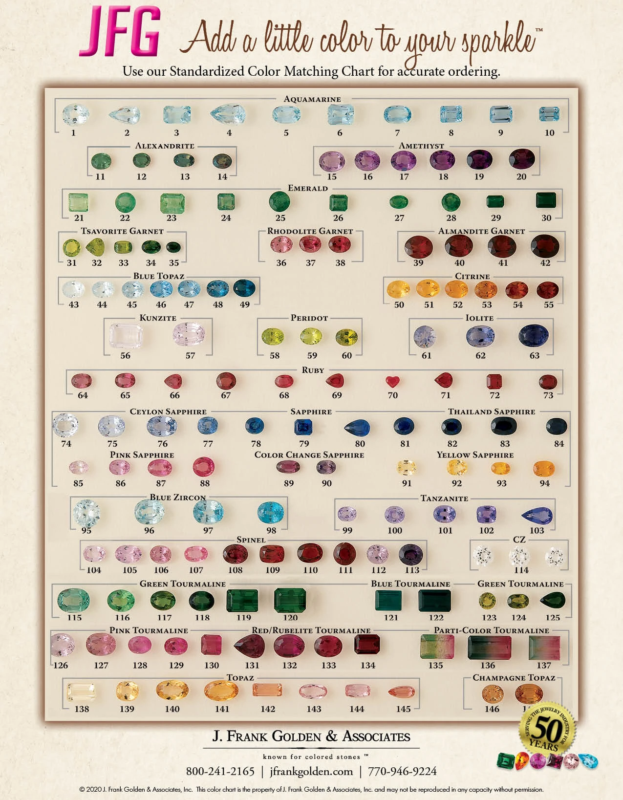 Tools & Resources | J Frank Golden Assoc