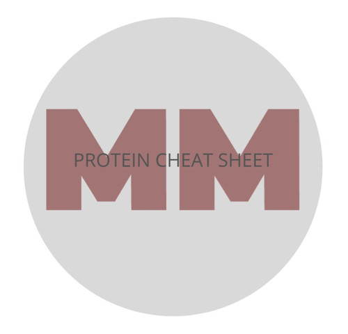 Protein Cheat Sheet Murraymacros