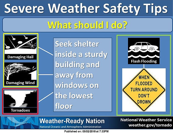 Severe Thunderstorm Safety Tips Severe Weather Awareness Week: