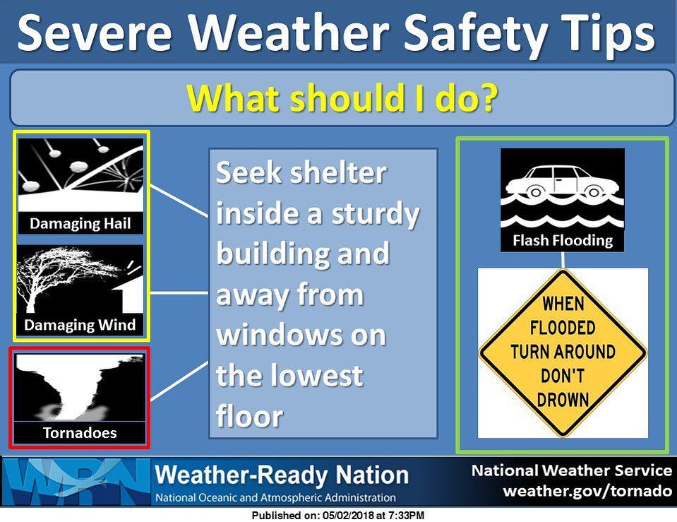Severe Weather Safety Tips Severe Weather Safety Tips