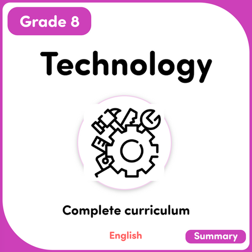 Gr 8 Technology [English] | Testpapers