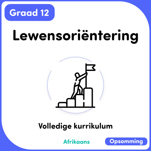 Gr 12 Lewensoriëntering [Afrikaans] | Testpapers