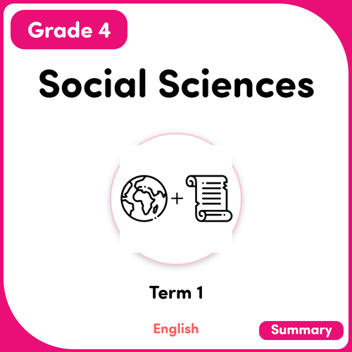 Gr 4 Social Sciences T1 [English] | Testpapers