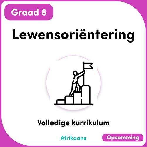 Gr 8 Lewensorientering [Afrikaans] | Testpapers