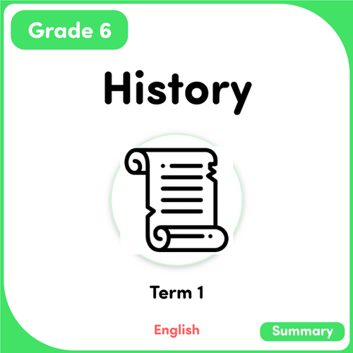 Gr 6 History T1 [English] | Testpapers