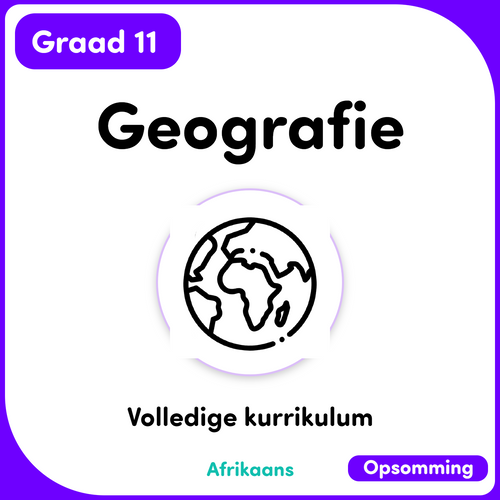 Gr 11 Geografie [Afrikaans] | Testpapers