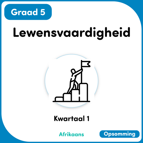 Gr 5 Lewensvaardigheid KW 1 [Afrikaans] | Testpapers