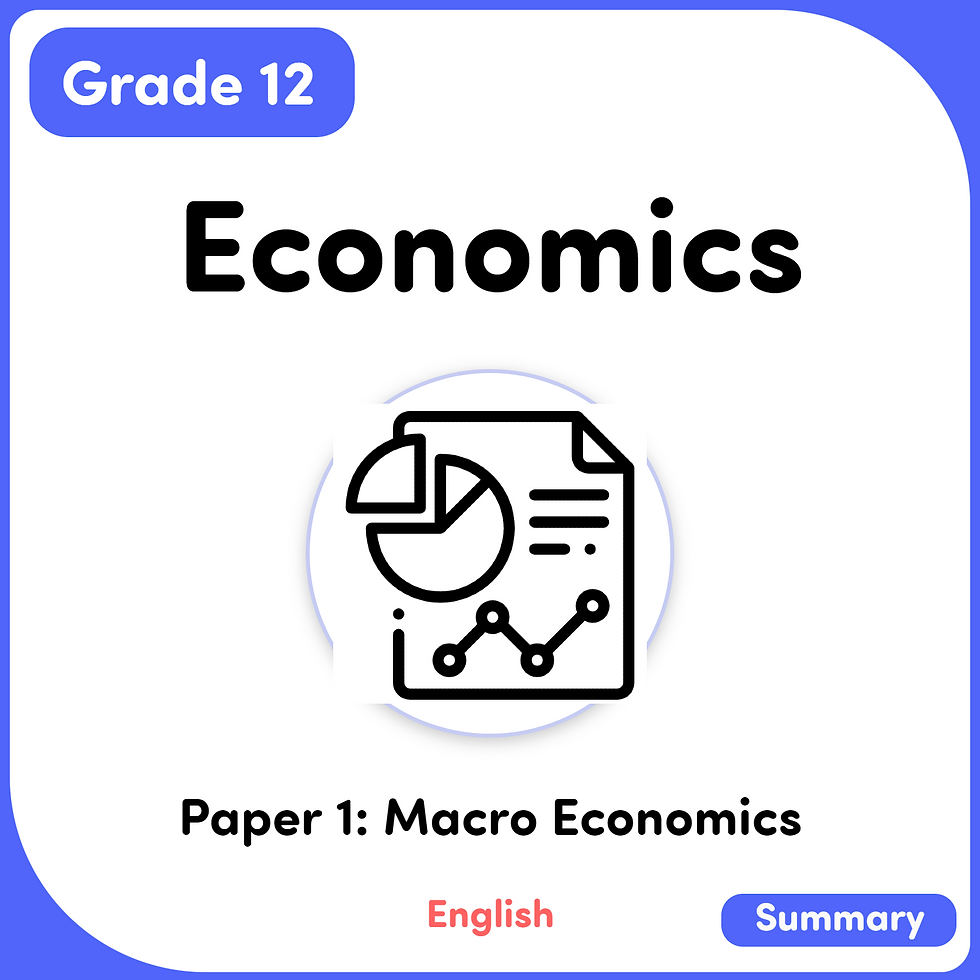 Gr 12 Economics P1: Macro economics [English] | Testpapers