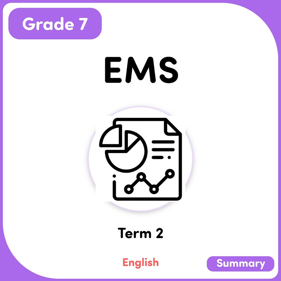 Gr 7 EMS T3 [English] | Testpapers