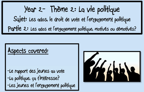 Ados, droit de vote et engagement politique-PartB | Laprofdefrancais