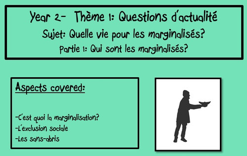 Quelle vie pour les marginalisés- Part 1 | Laprofdefrancais