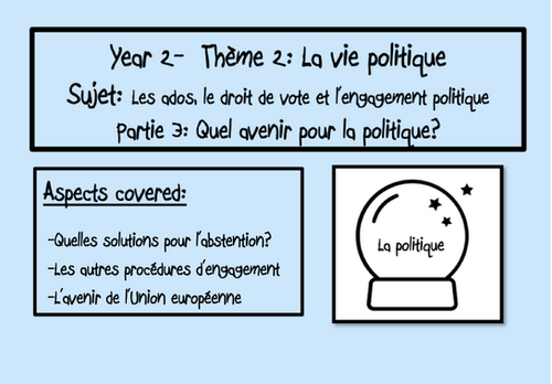 Ados, droit de vote et engagement politique-PartC | Laprofdefrancais