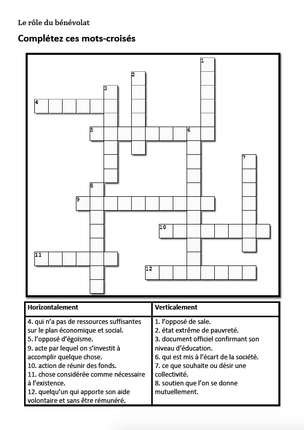 A level French Resources to revise for the exam