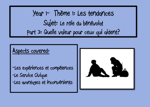 Le rôle du bénévolat-Part C | Laprofdefrancais