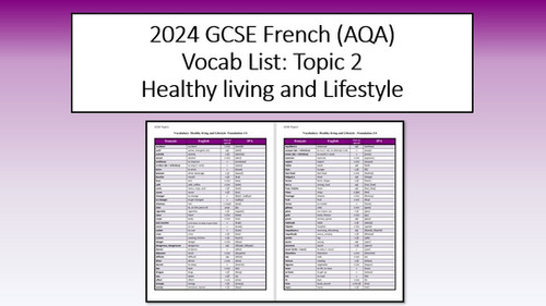GCSE-Vocab-Topic2 | Laprofdefrancais