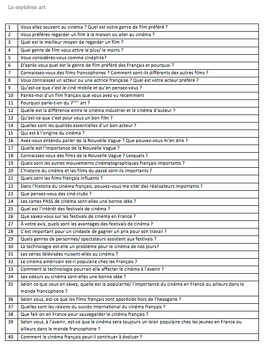 A level French Resources to revise for the exam