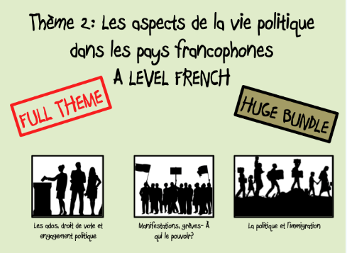 Year 2- Theme 2: La Vie Politique | Laprofdefrancais