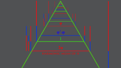 PRIMARY COLORS OF PHI | Art of Clay Taylor