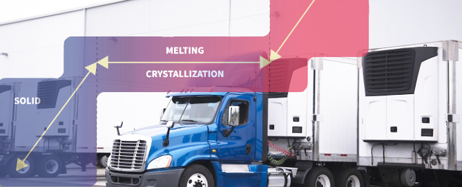 How does PCM work and why is it useful?