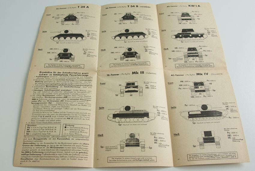 Tigerfibel | Panzertruppe
