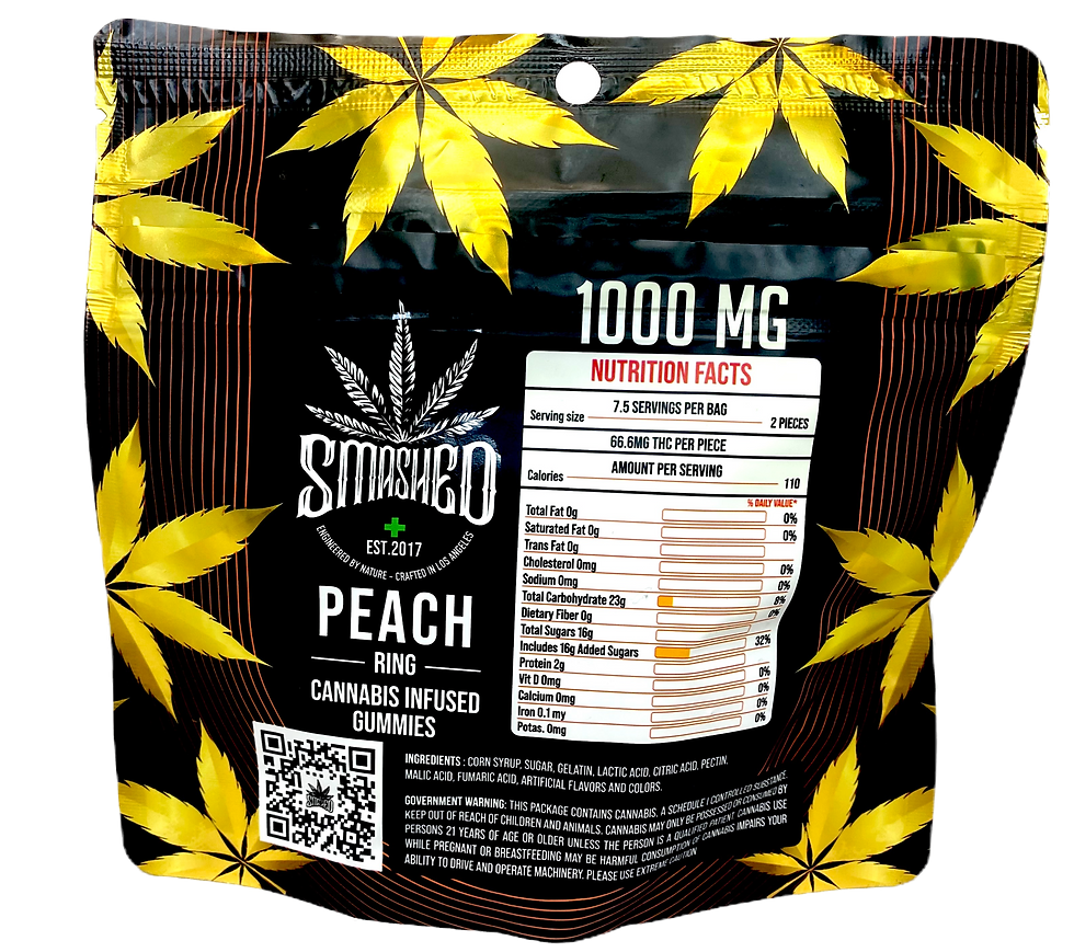 Edibles: Gummy's, Chocolates, Tincture +More Cannabis Delivery