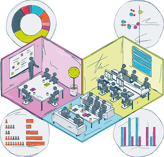 Occupancy Planning | HCG old