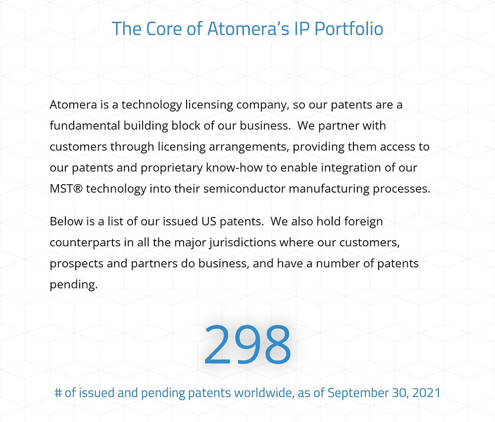 ATOMERA - Our top pick in the 4th Quarter!