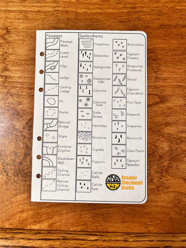 Cave Symbols Cheat Sheet | Custom Survey Pages