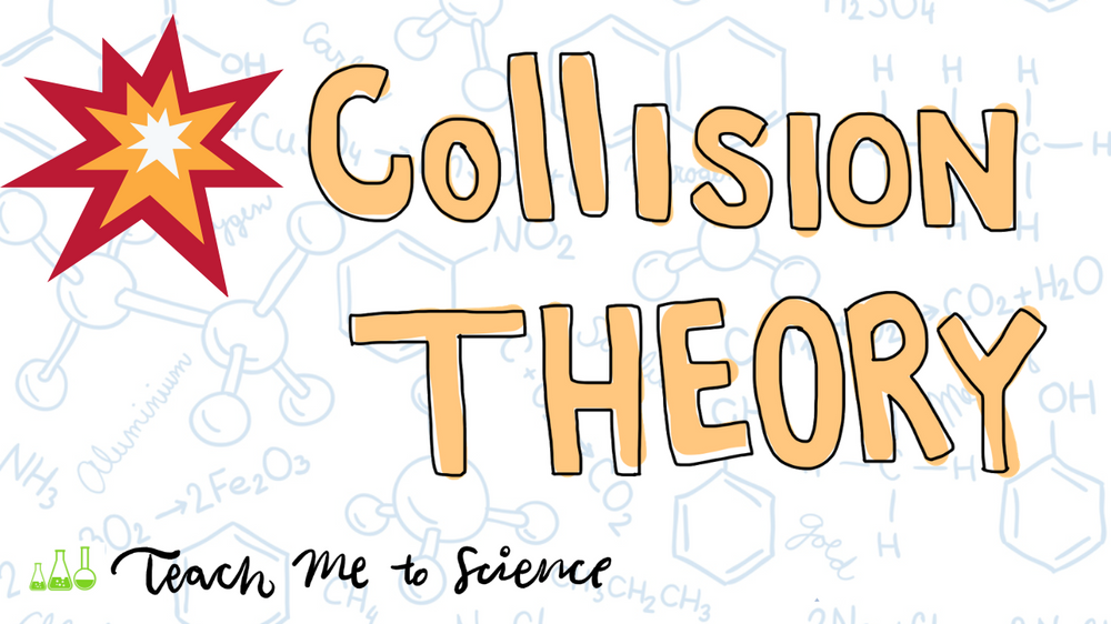 Collision Theory