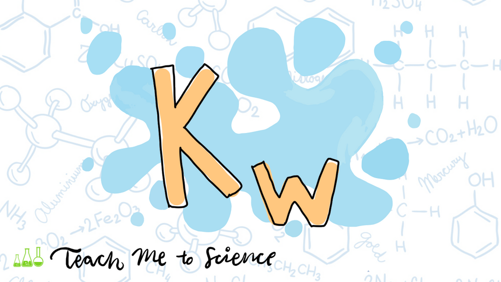 Kw: The Equilibrium Constant for Water