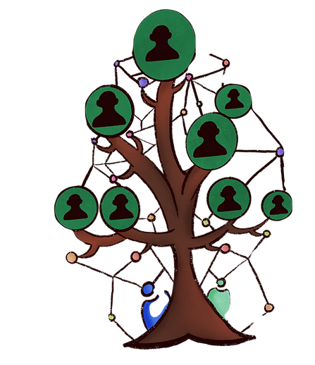 Home | The Teaching Tree