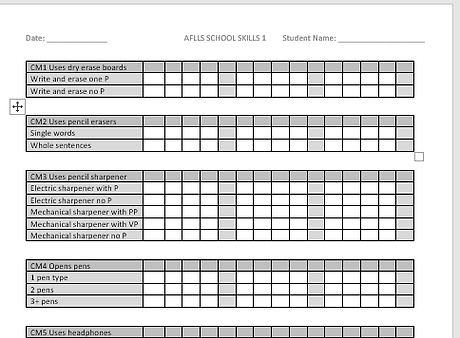 ABLLS/AFLS | aba2aba