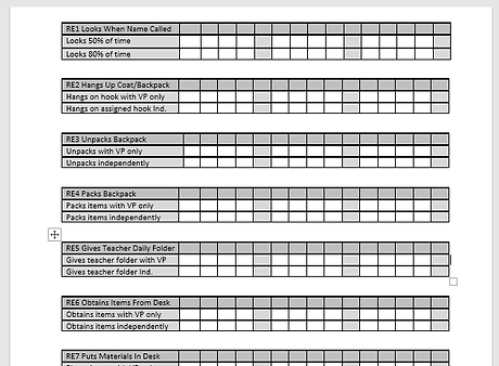 ABLLS/AFLS | aba2aba