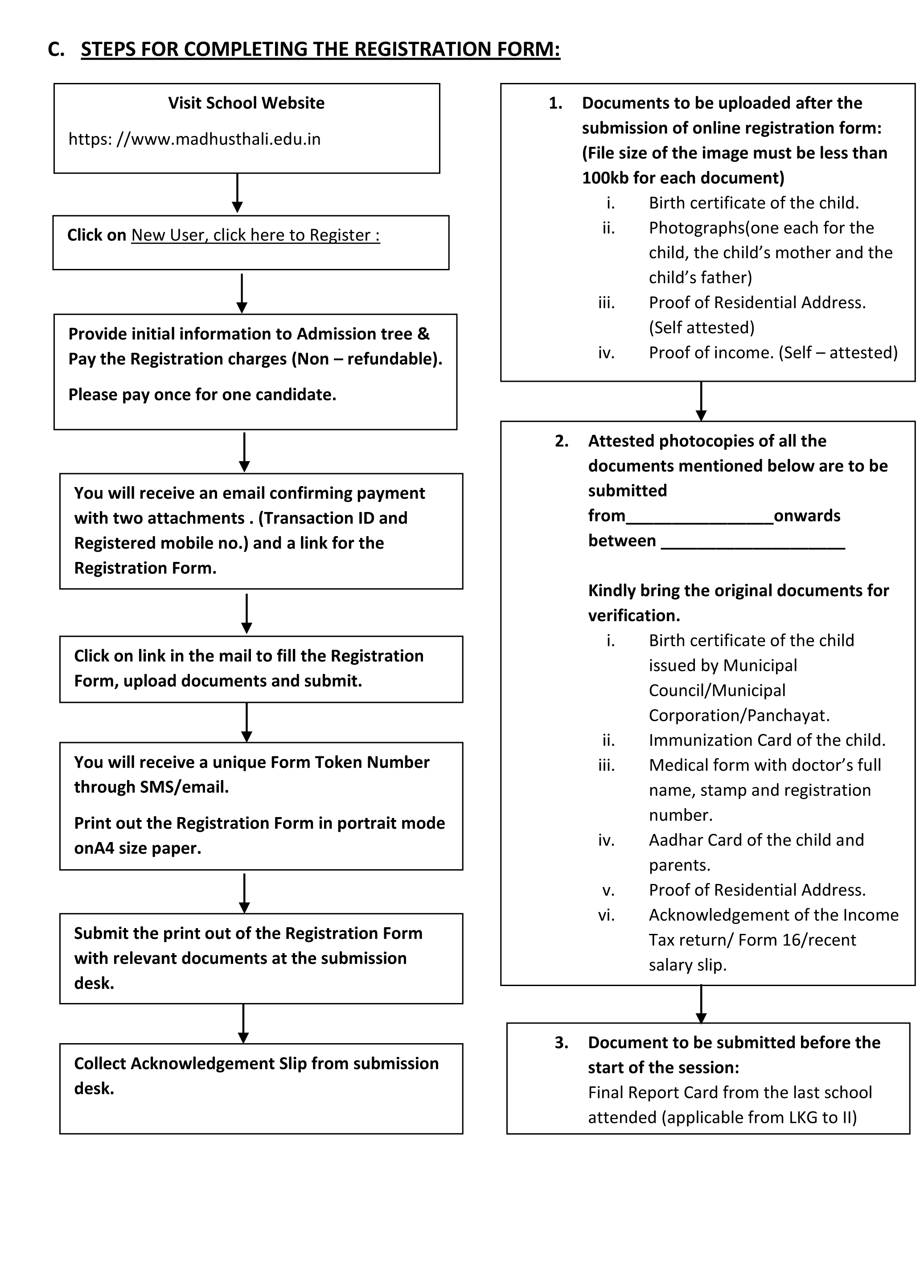 The instructions and guidelines for completing the online Registration ...