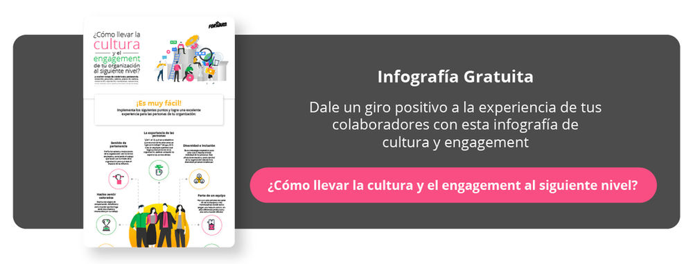 ¿Cómo implementar programas de incentivos y reconocimientos en tu ...