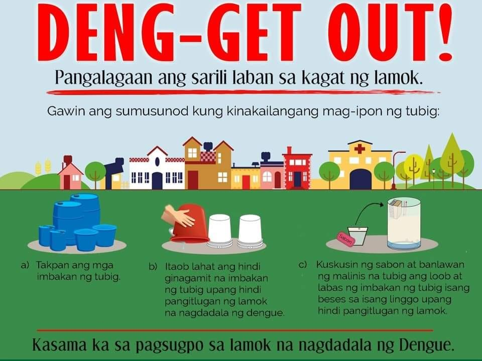 Dengue Awareness