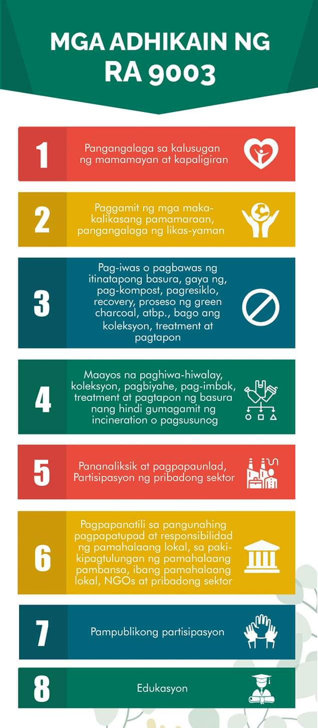 ALAMIN ! Ano nga ba ang RA 9003?