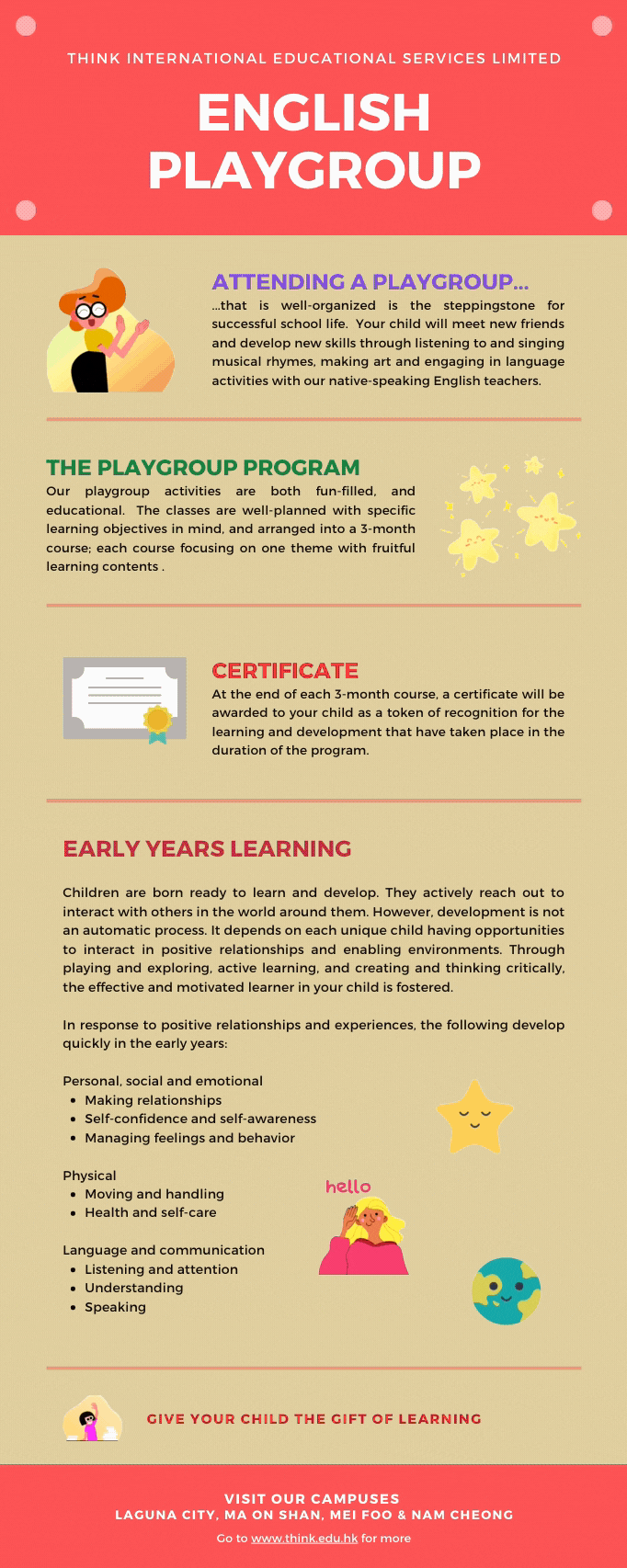 Playgroups | Think International Kindergarten / Nusery