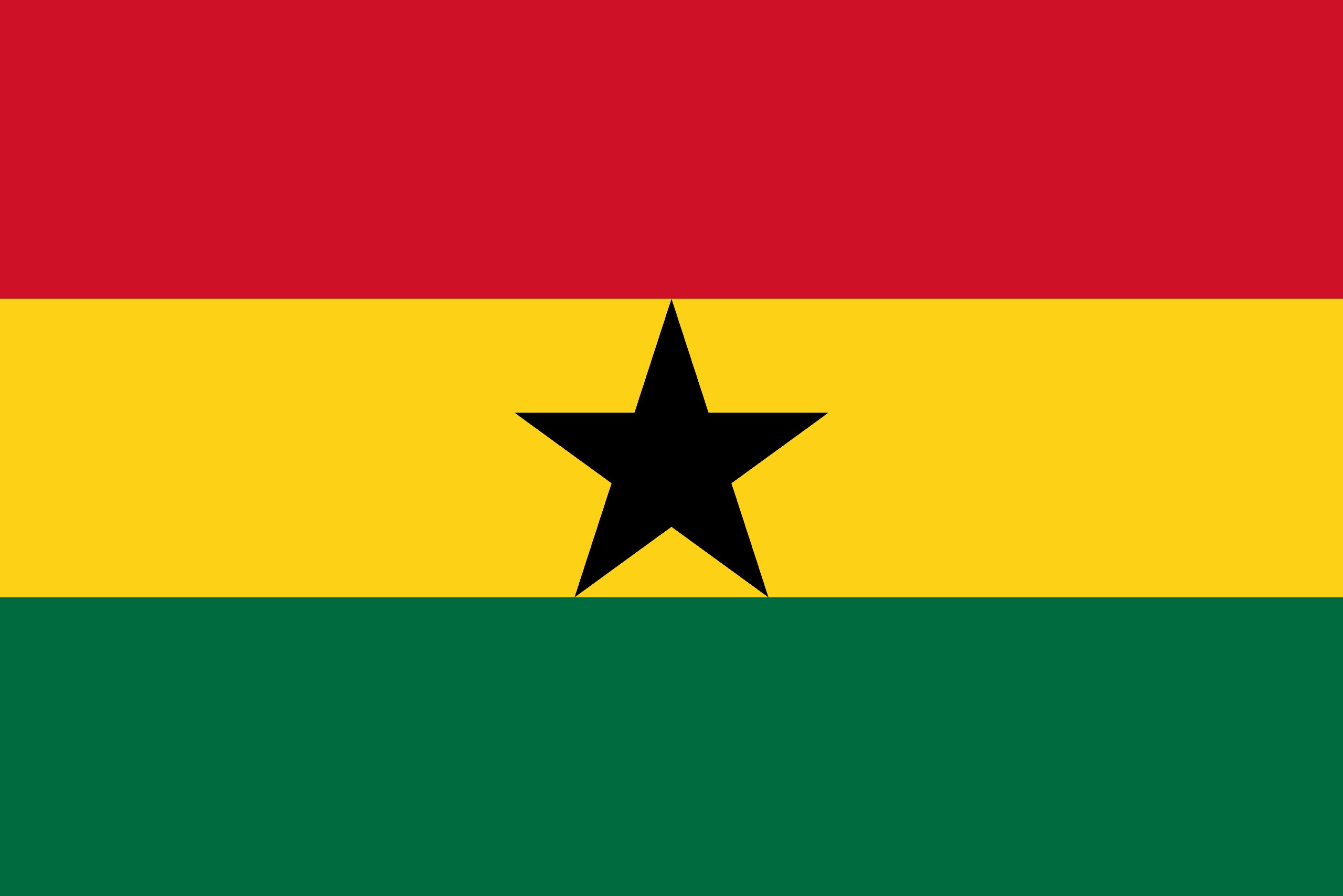 Ghana | Country-Scout
