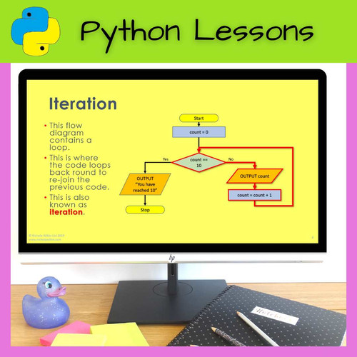 21 Python Programming Lessons | NicholaWilkin