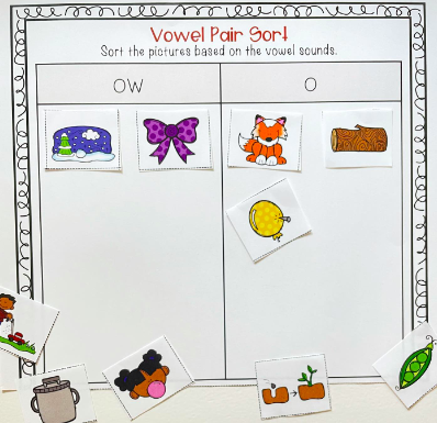 FREE 1st Grade Phonics Scope and Sequence