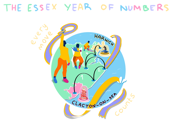 Every Move Counts Project | Dance Network Assoc