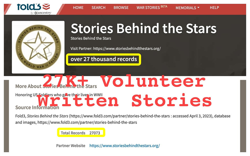27,000 US WWII Fallen Stories Completed