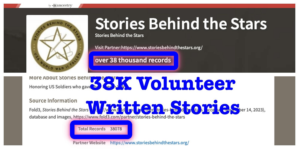 38,000 US WWII Fallen Stories Completed