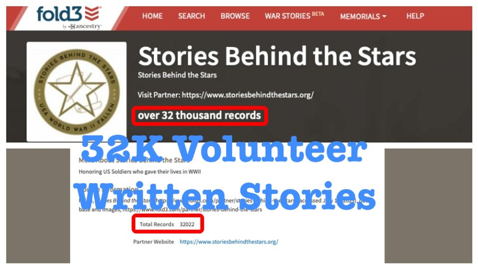 32,000 US WWII Fallen Stories Completed