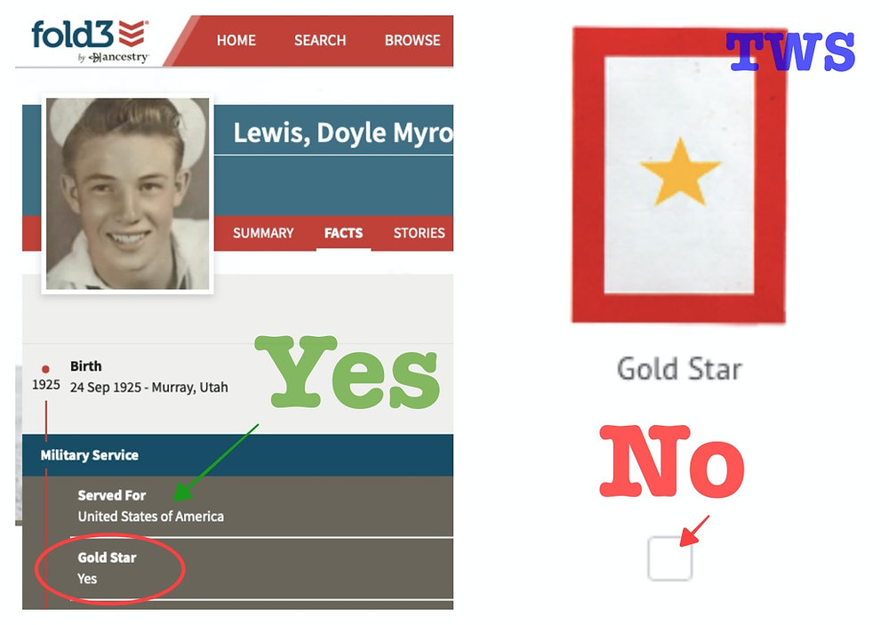 When to add a Gold Star Designation - Different for Fold3 and TWS