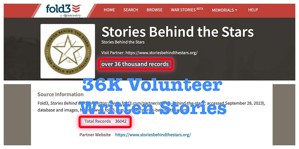36,000 US WWII Fallen Stories Completed