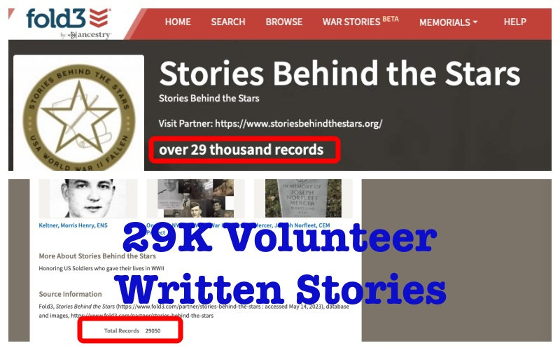 29,000 US WWII Fallen Stories Completed